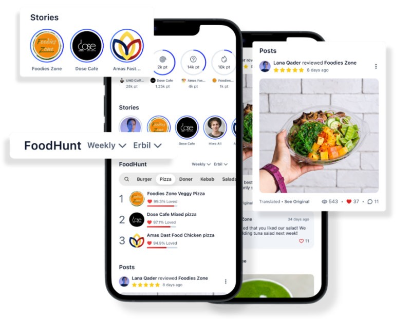 7 Iraqi Apps You Need To Download In 2024 – Iraqi Innovators